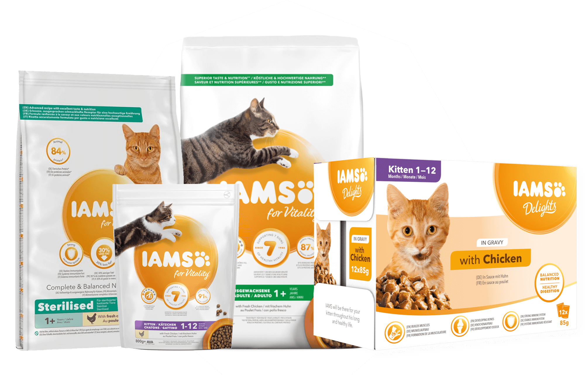 IAMS kattenvoer aanbiedingen vergelijken? Deal.nl